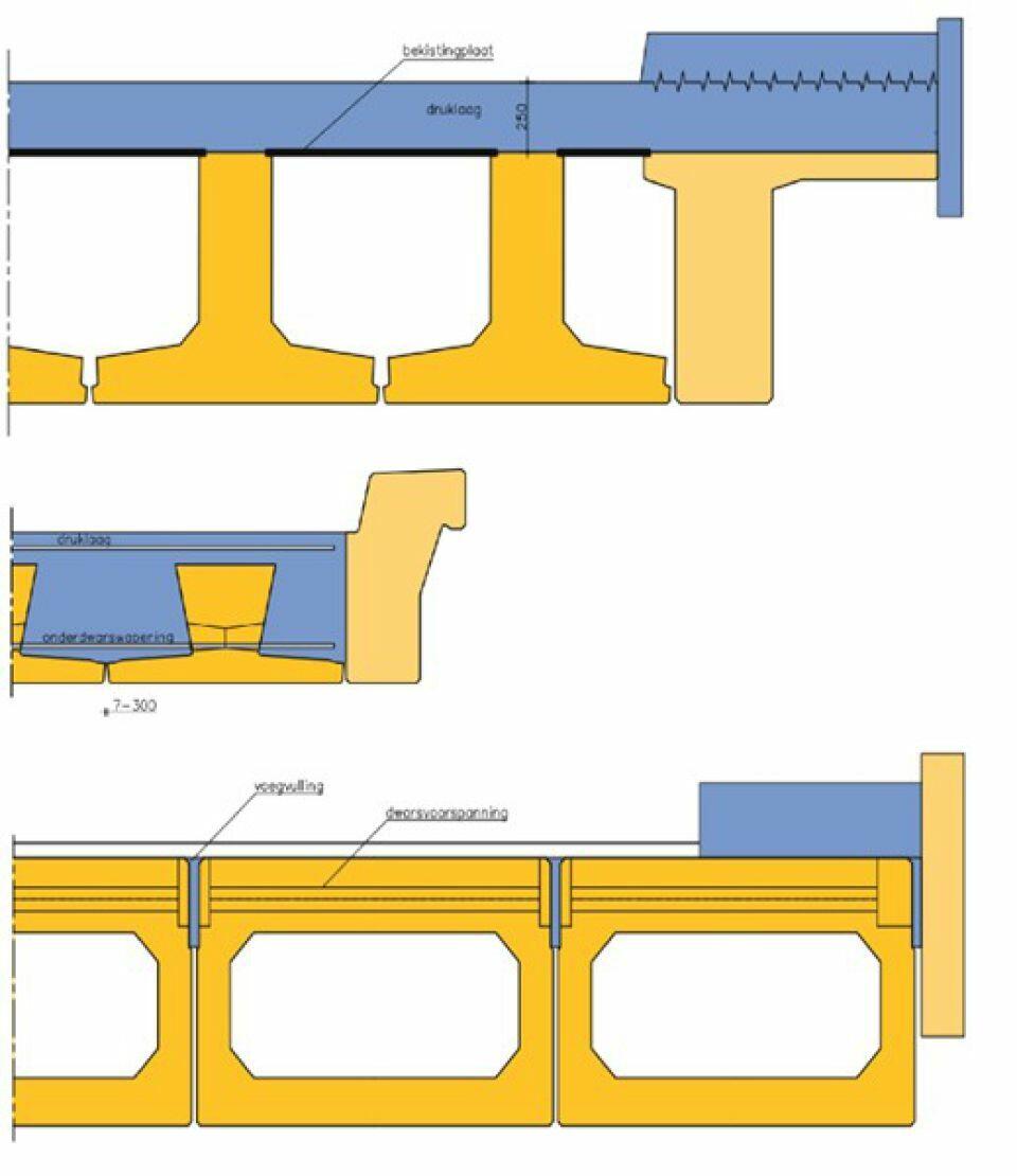 Hergebruik prefab T-liggers (1)
