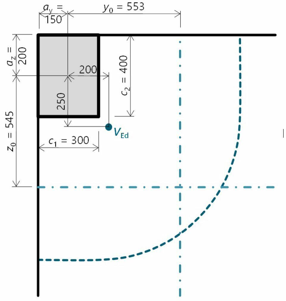 Nieuwe rubriek over normen: Normbesef